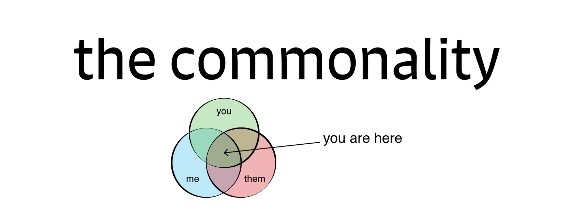 [체험주의철학] 체험주의철학에서 말하는 공공성(Commonality) : 네이버 블로그