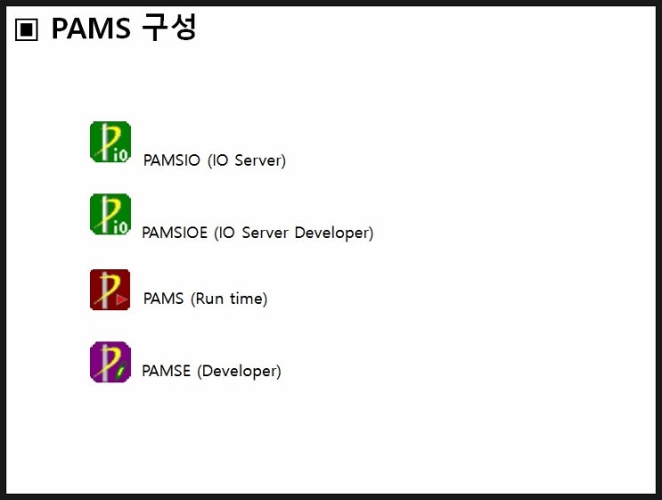 PAMS 구성 및 현장 구성방법. : 네이버 블로그
