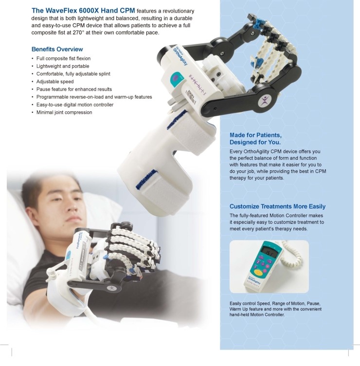 수지관절전동운동기 6000 Finger CPM 나라메드 손재할운동 장비 : 네이버 블로그