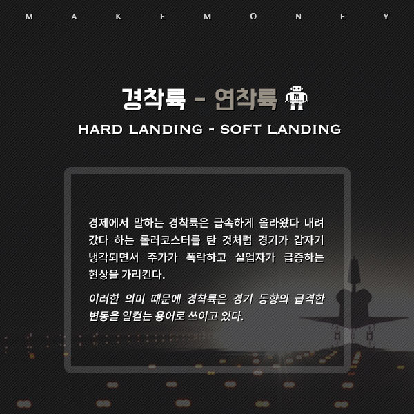 [금용 지식] 경착륙/연착륙[ hard landing/soft landing ] 이란 무엇일까요? : 네이버 블로그