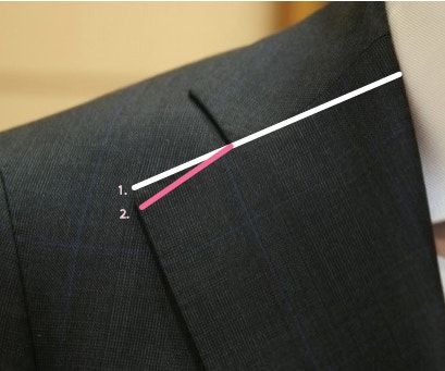 자켓 고지라인 [Gorge Line] : 네이버 블로그