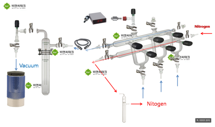 Chemglass Schlenk line,manufold,쉐링크라인, 슈링크라인, chemglass, schlenkline ...