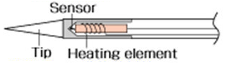 T12 Tip structure : 네이버 블로그
