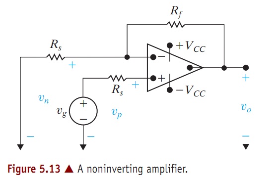 비반전 연산 증폭기(Non-inverting Operational Amplifier) : 네이버 블로그
