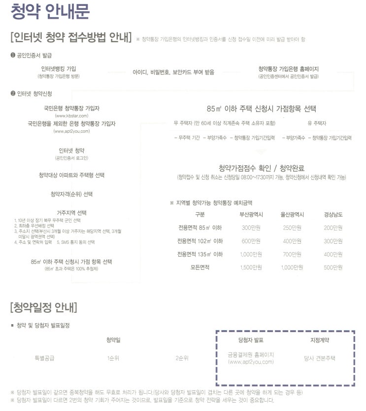 인터넷 청약 접수방법 안내 청약통장 가입자 아파트청약시 인터넷으로 접수하는 방법 네이버 블로그