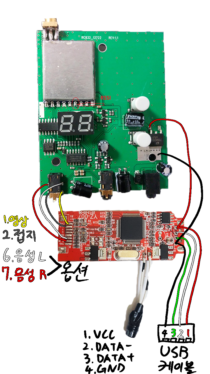 RC832 안에 이지캡 내장 작업 : 네이버 블로그