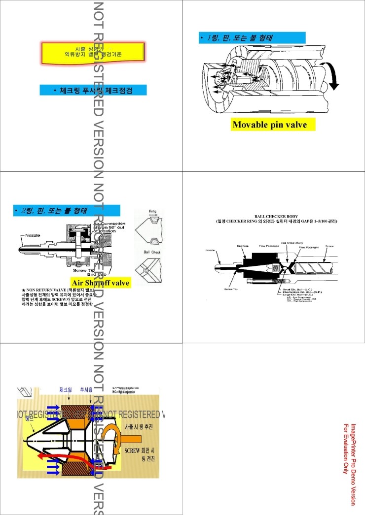 Sq인증 사출성형기 역류방지 밸브 점검기준 및 체크링 푸시링 점검 기준서사출성형기술사출성형기정도측정체크링푸시링non