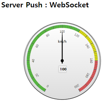 [Spring Boot]Server Push #2 : WebSocket , SockJS , STOMP : 네이버 블로그
