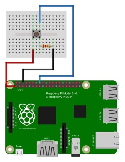 [Raspberry Pi] WiringPi: Interrupt 동작 시키기.. : 네이버 블로그