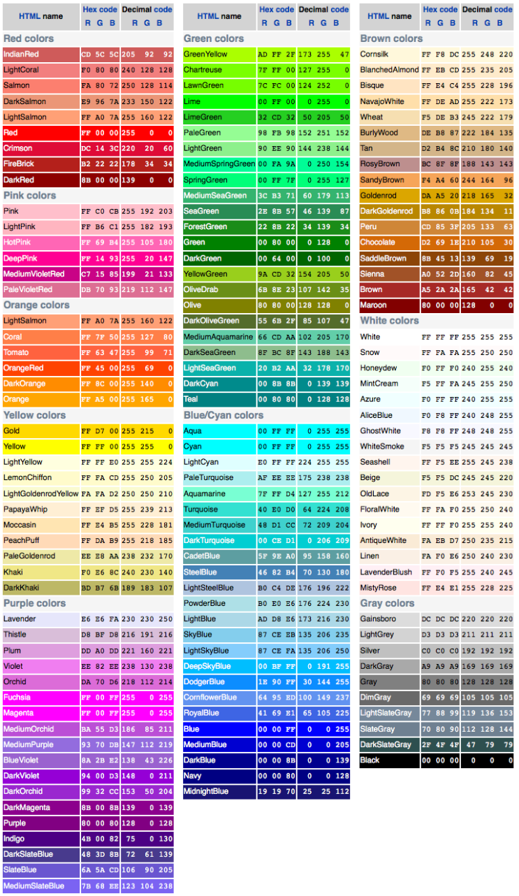 html 태그 모음 : 네이버 블로그