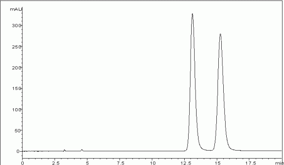 [Chiral Application] alpha-(2,4-Dichlorophenyl)-1H-imidazole-1-ethanol ...