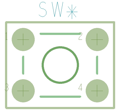 Package Symbol) SW_TACT : 네이버 블로그
