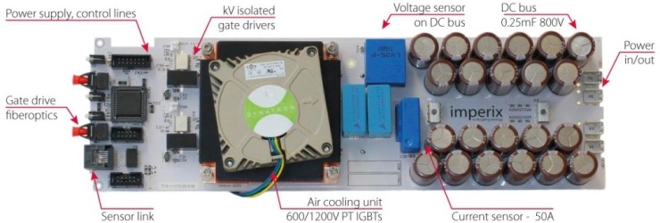 [Imperix] PEB6035 phase leg module : 네이버 블로그