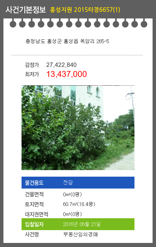 충남토지부동산경매 홍성군토지법원경매 홍성읍경매 충청남도 홍성군 홍성읍 옥암리 265 5 네이버 블로그