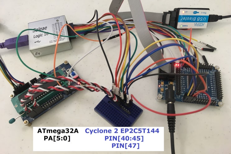 Cyclone 2 FPGA 프로그래밍 (Schematic) : 네이버 블로그