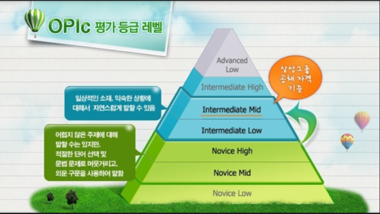 대구 YBM 5월 Kimmie OPIc IM3, [ OPic 이 궁금하다면 여기에 오라!!] : 네이버 블로그