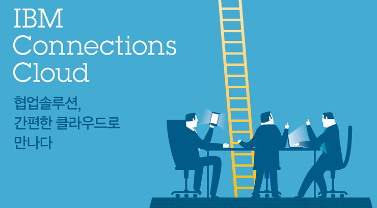업무협업 IBM Connections Meetings 그룹웨어 살펴보니 : 네이버 블로그
