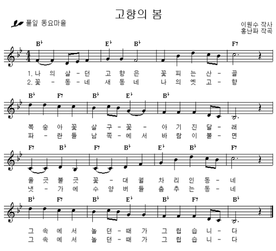 고향의 봄 악보를 찾아서 노래를 부르다 네이버 블로그