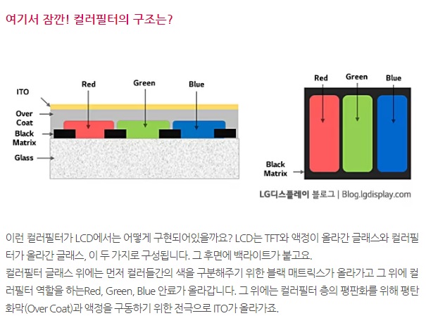 LCD TV - Color filter(컬러필터) 생산 과정 및 구조 : 네이버 블로그