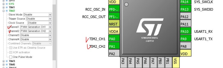 STM32(CubeMx) HAL 라이브러리를 사용해 보자(PWM 출력) : 네이버 블로그