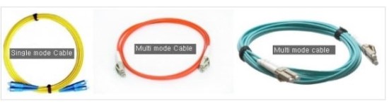 광케이블 종류와 연결 잭 그리고 모듈 : 네이버 블로그
