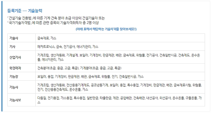 기계설비공사업 등록 하려면 어떻게 네이버 블로그