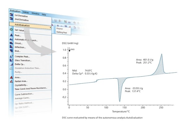 NETZSCH Proteus Software 7.0 – AutoEvaluation & Identify : 네이버 블로그