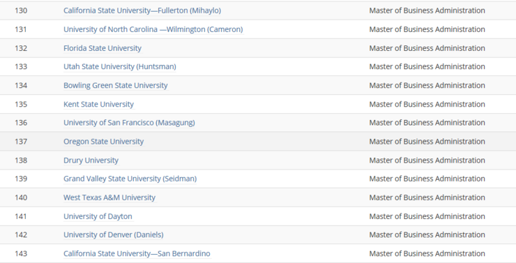 OSU MBA 프로그램( 오레건MBA 입학 부터 졸업까지) : 네이버 블로그