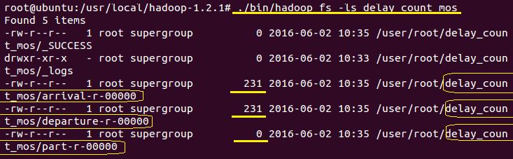 Hadoop : 다수의 파일 출력 - MultipleOutputs : 네이버 블로그