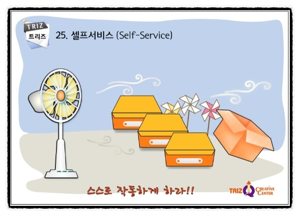 생각하는 발명원리 25번 셀프서비스 트리즈큐 창의센터 안세훈 네이버 블로그