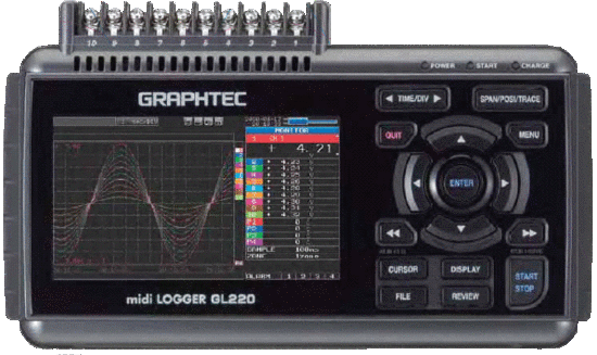 GL220,GL240 : 네이버 블로그