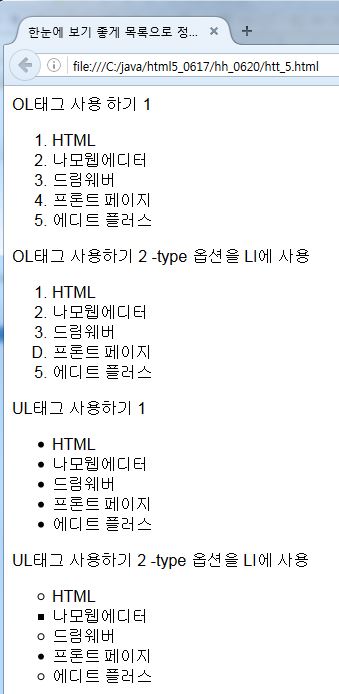 7. html (OL, UL, DL) : 네이버 블로그