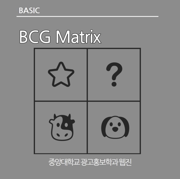 [BASIC] BCG Matrix / 중앙대학교 광고홍보학과 : 네이버 블로그