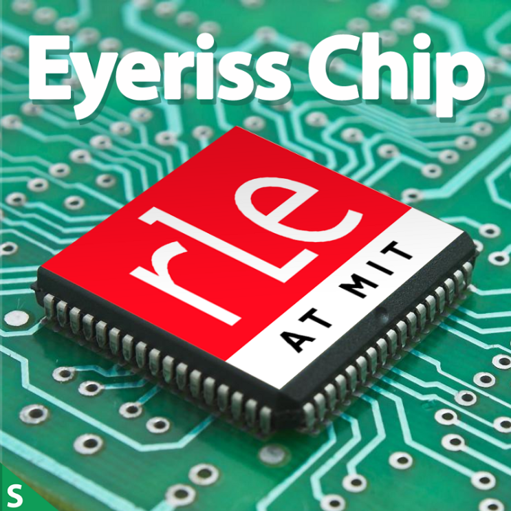 스마트폰 인공지능 탑재가 현실로 아이리스(Eyeriss) 프로젝트! : 네이버 블로그