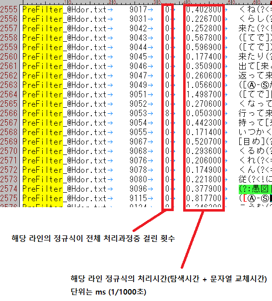 꿀도르 171210, Ehnd 3.20 feat 꿀도르 : 네이버 블로그