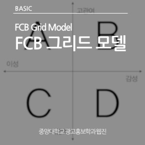 [BASIC] FCB 그리드 모델 - (1) / 중앙대학교 광고홍보학과 : 네이버 블로그