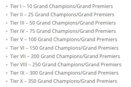 [CFA] CFA Cattery of Distinction-TIER 1 SUPERIOR : 네이버 블로그