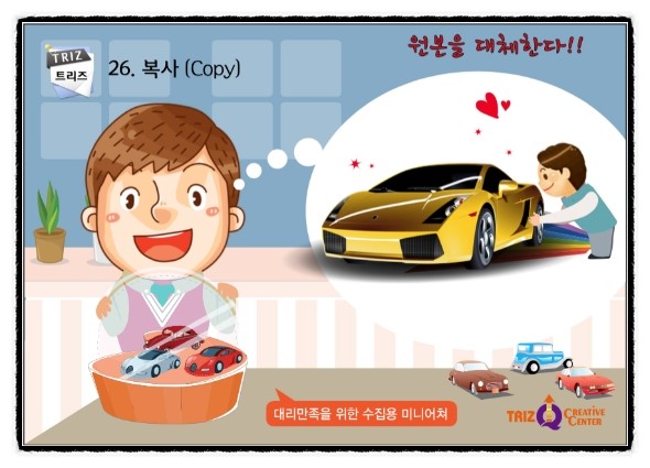 탐구하는 발명원리 제26번 Copy 복사 트리즈 Triz 발명원리 트리즈큐 창의센터 네이버 블로그