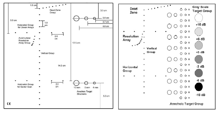 초음파진단기 팬텀 - ATS : 네이버 블로그