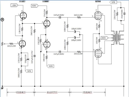 푸시풀(push-pull)앰프의 이해 : 네이버 블로그