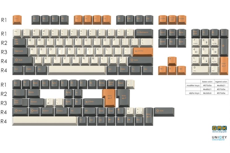 사고픈 키캡 - GMK Carbon Custom Keycap Set : 네이버 블로그
