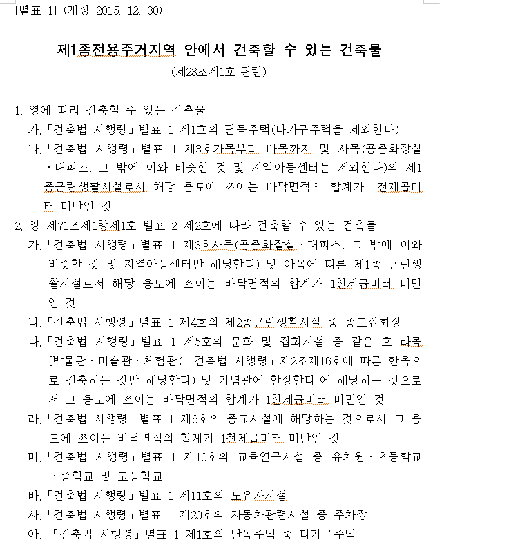 화성시 제1종전용주거지역 안에서 건축할 수 있는 건축물과 건폐율 용적률 자치법규 네이버 블로그