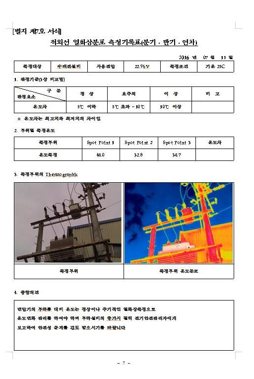전기안전관리자 직무고시 별지 서식자료 첨부파일 경남 김해시지역 전기안전관리대행 네이버 블로그