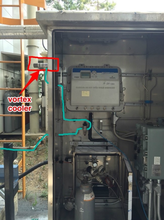 [cooler] Vortex cooler - 판넬 냉각 : 네이버 블로그