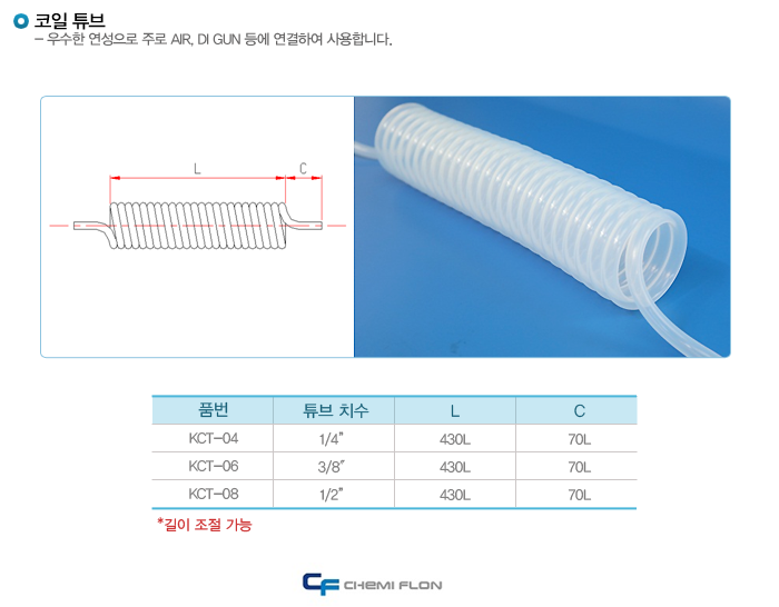 PFA Coil tube, coil hose : 네이버 블로그