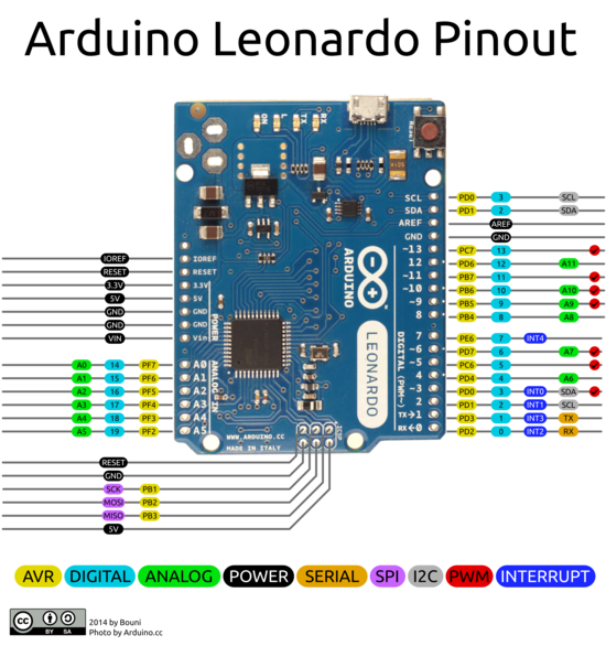 속았어.. 속았어. : 네이버 블로그