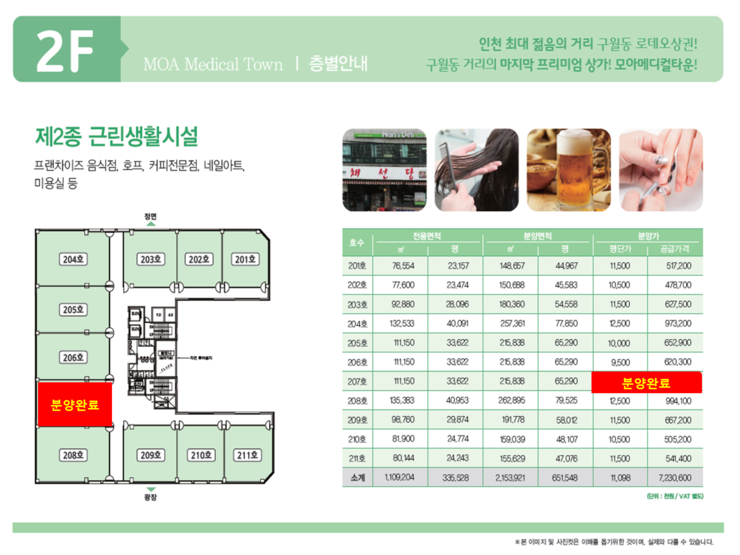 구월동 롯데백화점 앞 구월동로데오거리구월동먹자골목상권 모아메디컬타운입니다최근 분양임대현황입니다 네이버 블로그