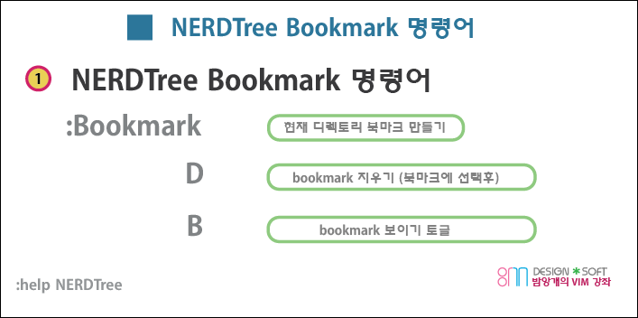 밤앙개의 vim 강좌 40 - vim 플러그인 08 : NERDTree Bookmark 명령 (바로가기만들기) : 네이버 블로그