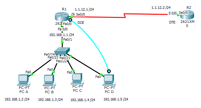 [네트워크] NAT 설정 : 네이버 블로그