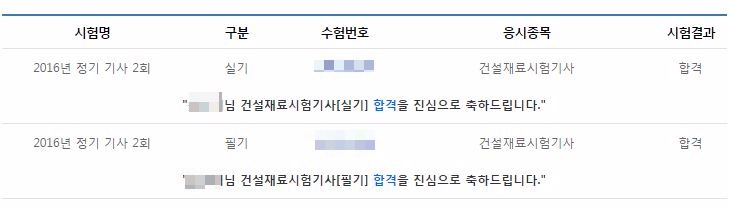 2016년 건설재료시험기사 2회 실기 작업형 후기 인하공전 네이버 블로그